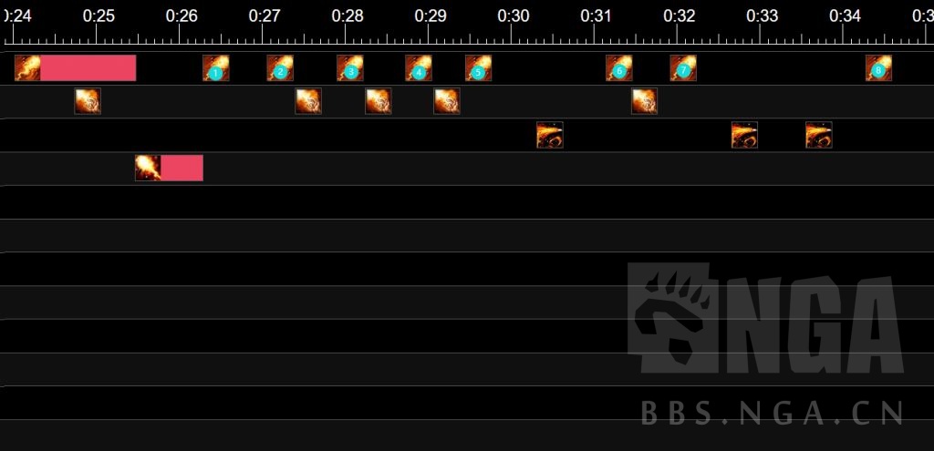 [DF PVE] S4火法PVE指南 NGA玩家社区