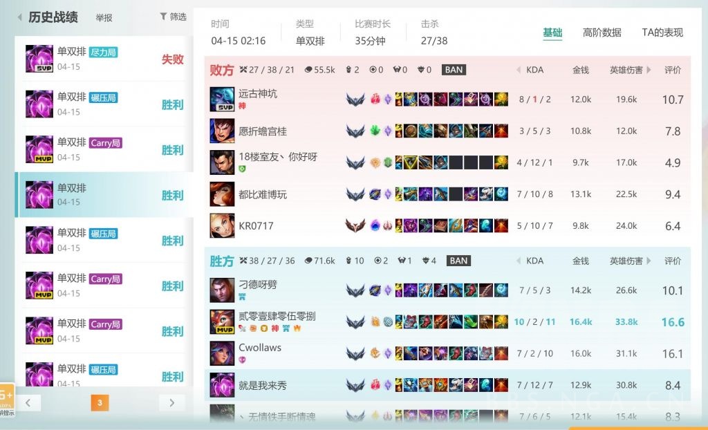 [游戏本体] LOL的匹配机制的问题核心,关于elo NGA玩家社区