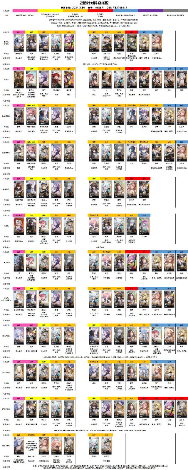 [提问求教] hxd能来个晨曦主c通用的配队么？最好后备也有 NGA玩家社区