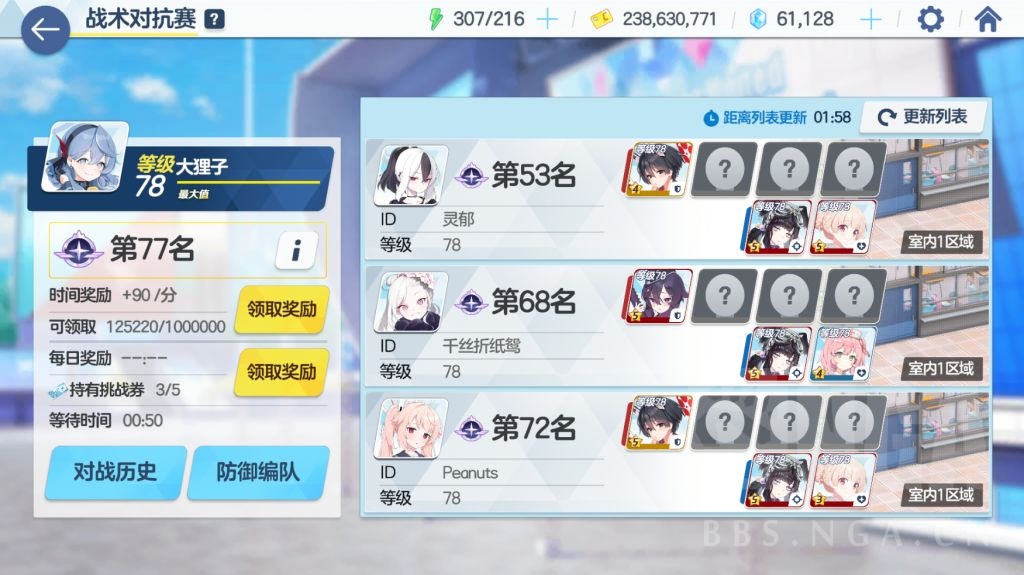 [闲聊杂谈]jjc人少真的舒服，一周没进攻还是吃前100 NGA玩家社区