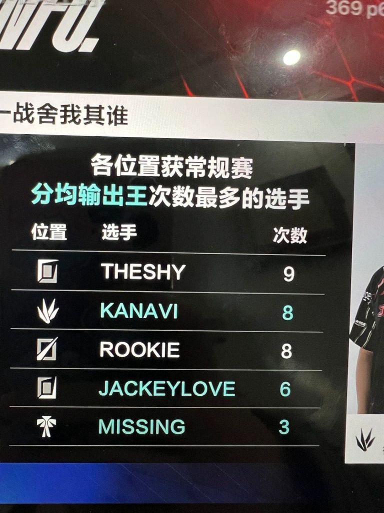 [本赛区赛事]3c 我的3c音容宛在 NGA玩家社区