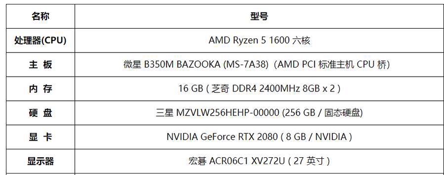大佬们，3300X换5600还是5700x？？？打魔兽有多少提升？ NGA玩家社区