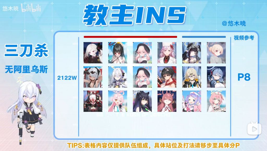 [闲聊杂谈] 话说大伙都默认主教去打ins了？ NGA玩家社区