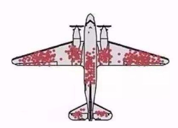 问：调查下wlk板块的兄弟们 想开wlk还是想开ctm NGA玩家社区