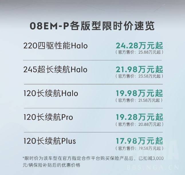 领克08，降到18w了啊。。。 NGA玩家社区