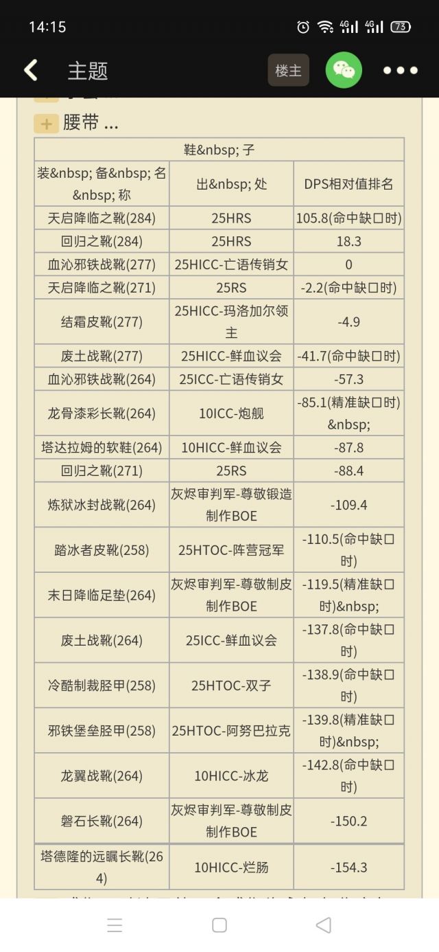 红玉284鞋子 NGA玩家社区