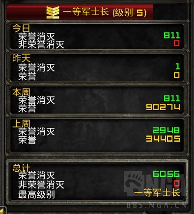 [请教] 不懂就要问！ 请问大老板PLUS的R5-R7需要多少荣誉呢？问了一些人各有各的说法 178