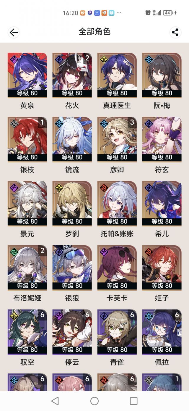 [0t氵]联动0t帖子，其实满星和0t线差的没那么多 NGA玩家社区