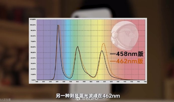 貌似P70的屏幕要QTA一下了 NGA玩家社区