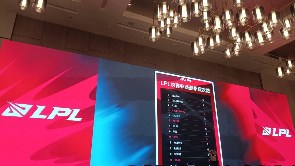 [本赛区赛事]2024LPL春决赛前发布会 NGA玩家社区
