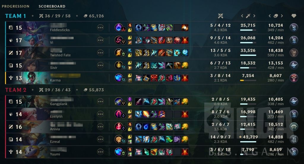 [游戏本体] 五个本地人大战90胜率adc成功(让你炸鱼玩单排ad) 178