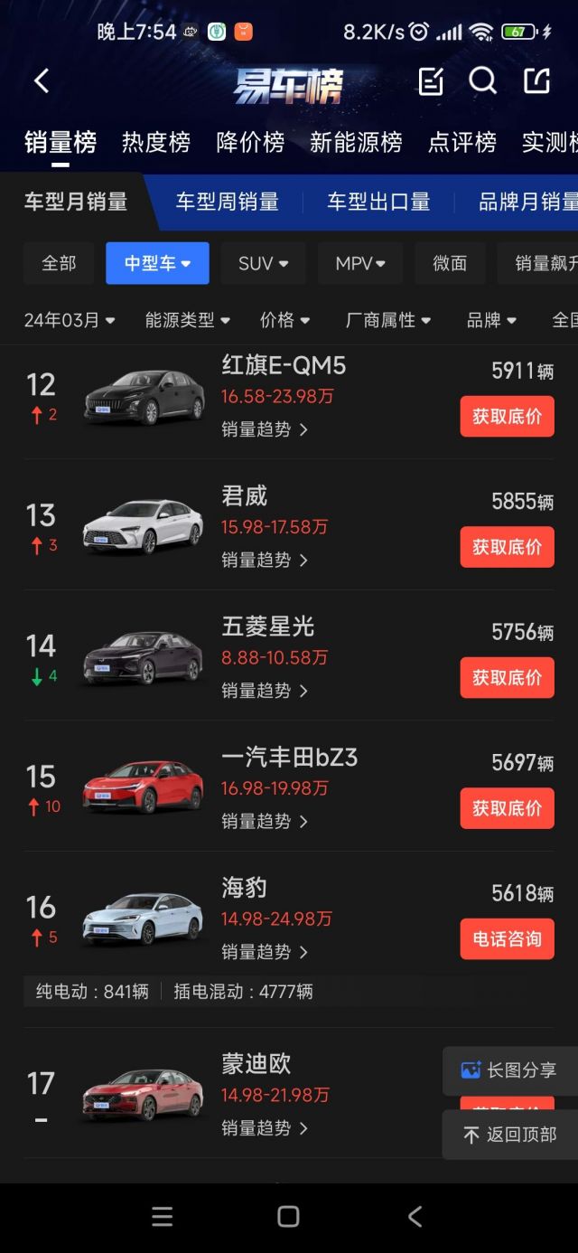 海豹DMi怎么就没支棱起来呢？ NGA玩家社区