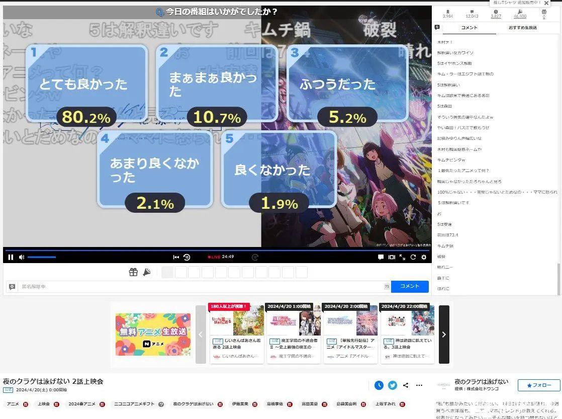 水母第二话nico好评率 NGA玩家社区