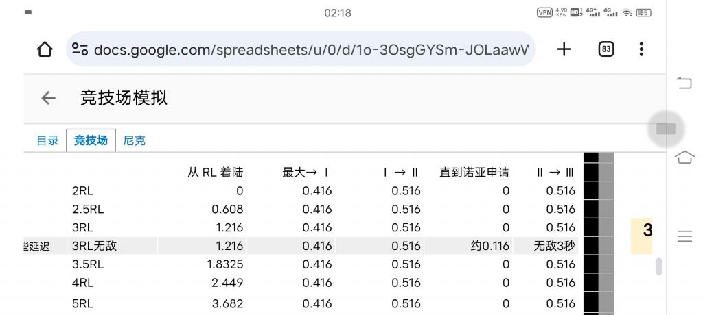 [破事氵]关于jjc充能与爆裂速度的理解 NGA玩家社区