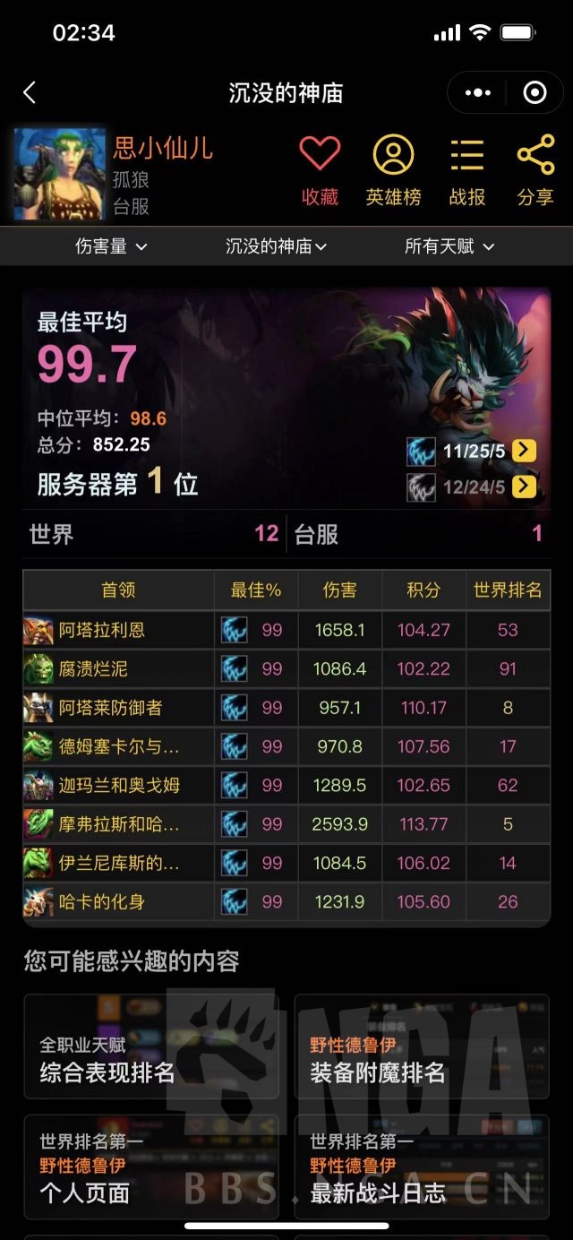 [攻略] 猫德DPS提升简易攻略 NGA玩家社区