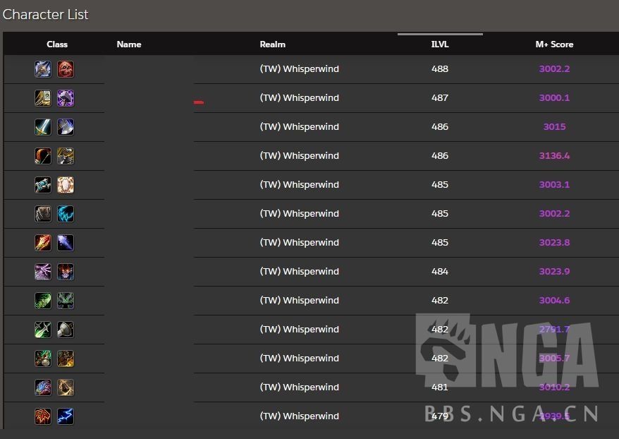 肝了一整個S3的總結 178