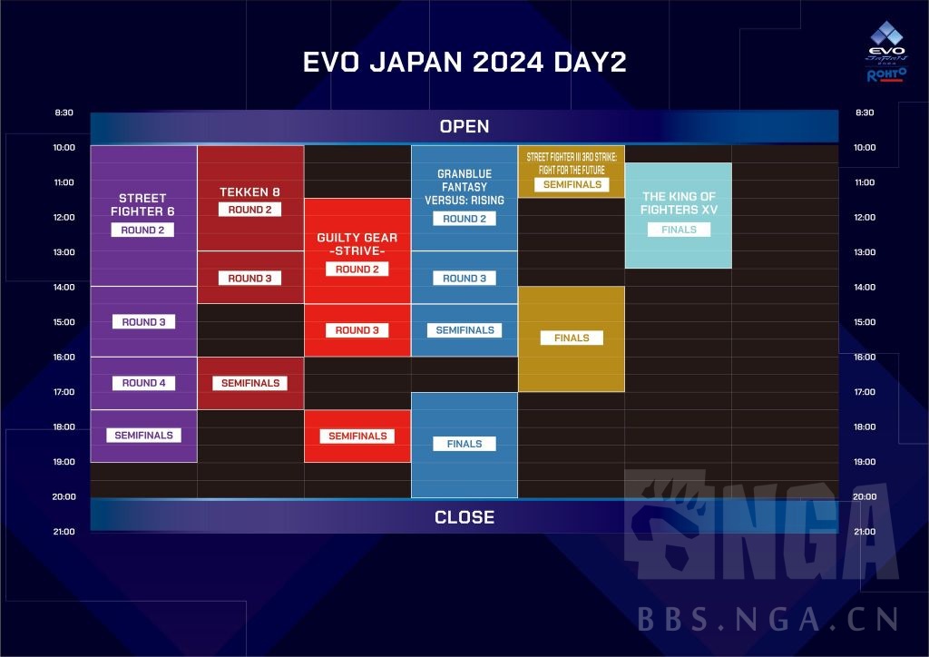 EVO JAPAN赛程 NGA玩家社区