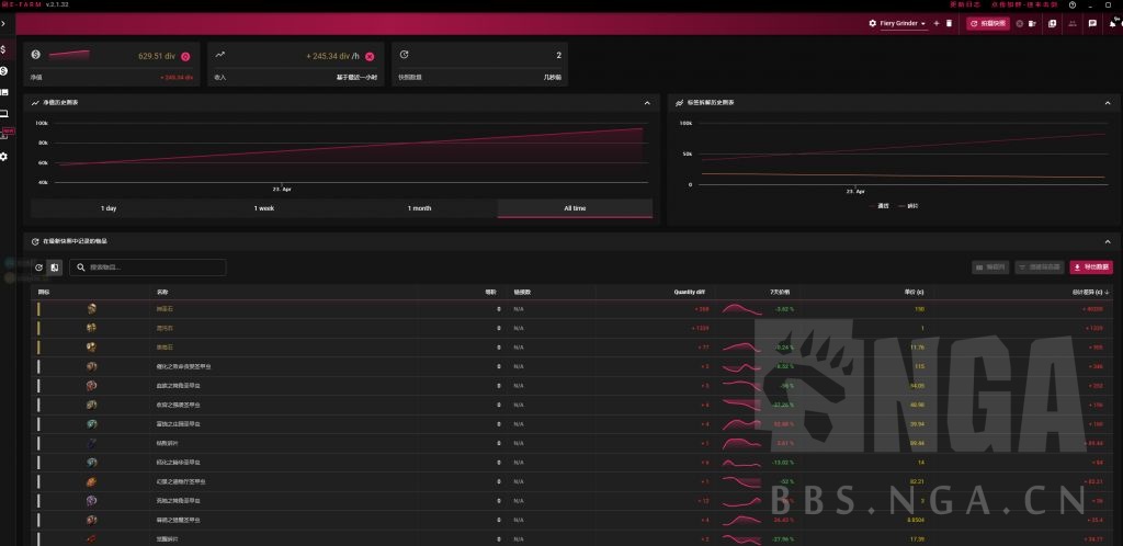 [国服] T17木桶命运卡策略收益分析 NGA玩家社区