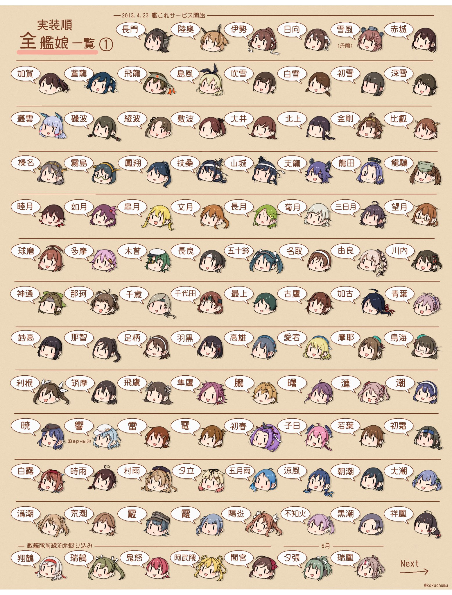 [舰colle]截止11周年的妖精画风舰娘总览 NGA玩家社区