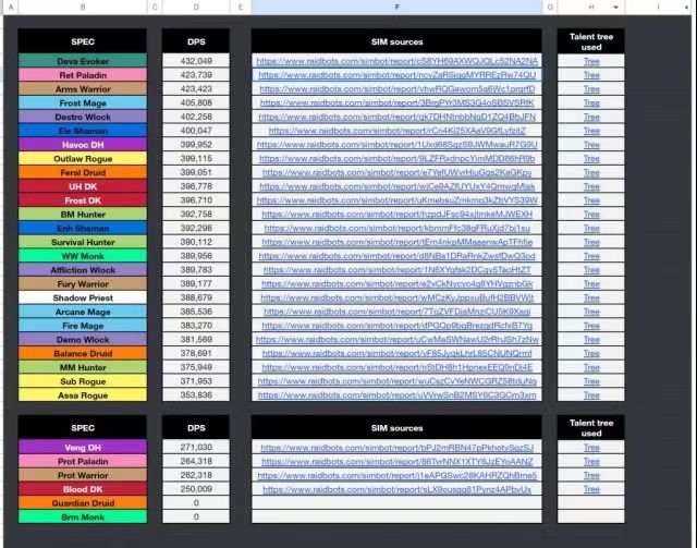 [DF PTR] S4火法饰品/属性/美化和代币兑换和循环变化 NGA玩家社区