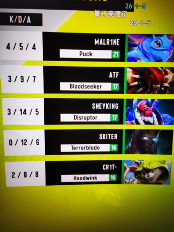 30分钟1万2的TB NGA玩家社区