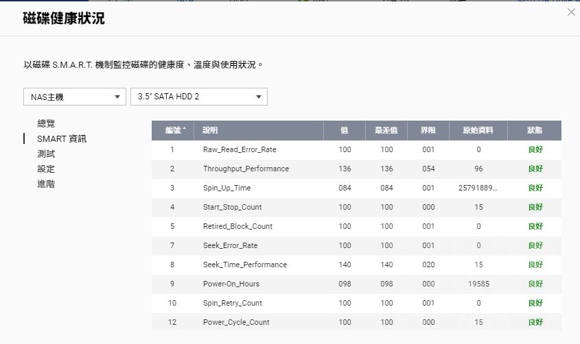 好吓人啊，nas上插着的hc550掉盘了 NGA玩家社区