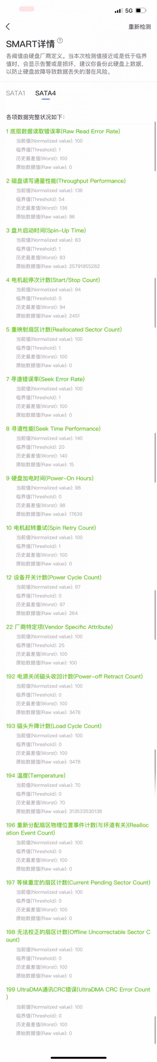 好吓人啊，nas上插着的hc550掉盘了 NGA玩家社区