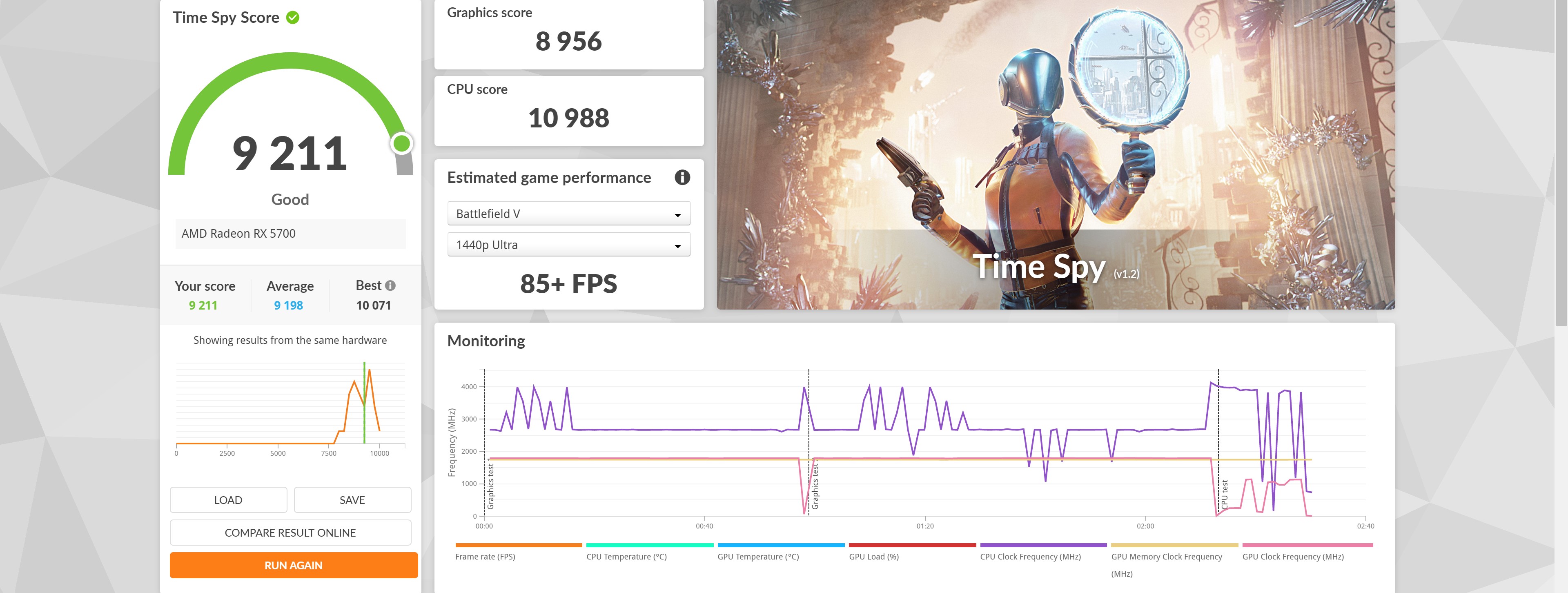 公版5700加上5700XT散熱不到七百，閒著就買 NGA玩家社区