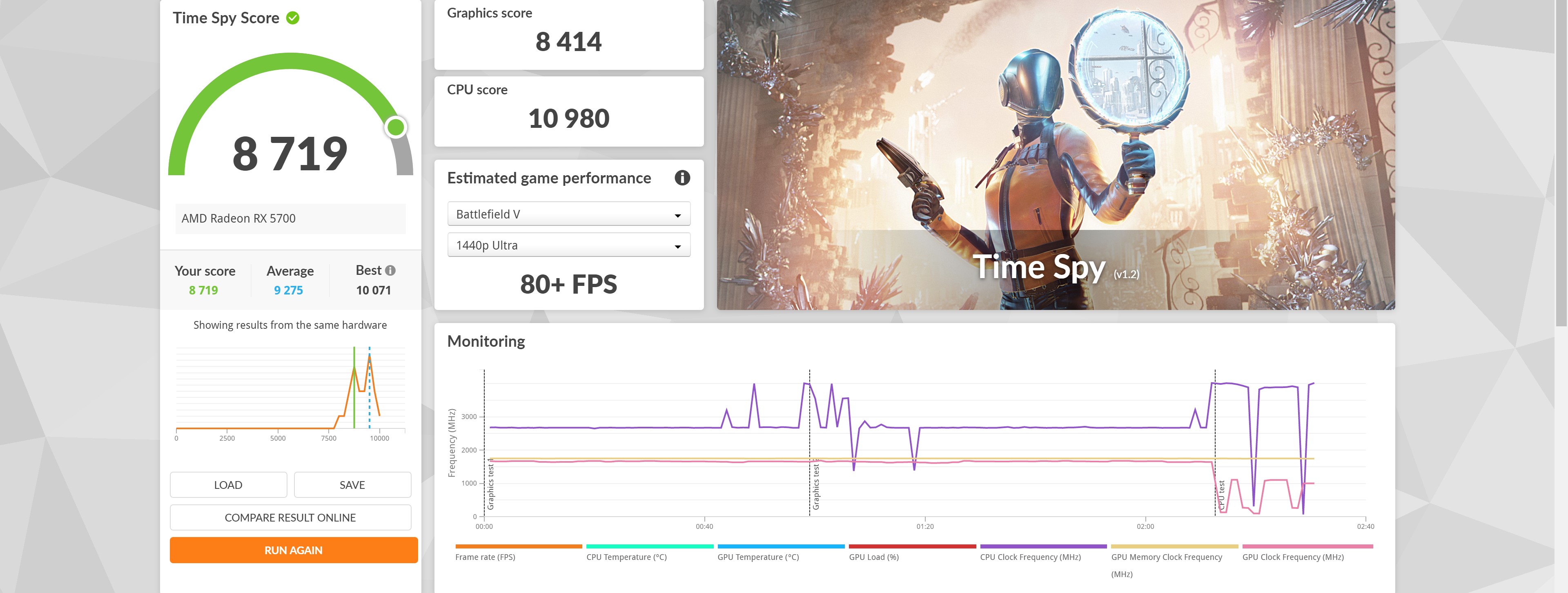 公版5700加上5700XT散熱不到七百，閒著就買 NGA玩家社区
