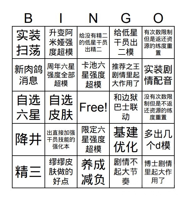 [闲谈交流] 为了即将到来的周年庆做了个bingo NGA玩家社区