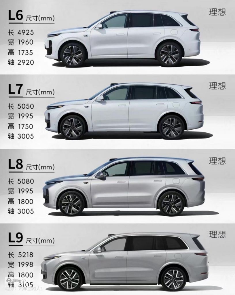 理想L6，真正背刺的，是L789的车主 NGA玩家社区