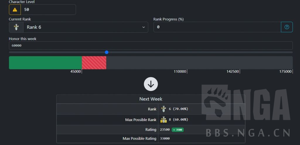 [求助]上周R6，刷了80000荣誉，结果没R7，这啥情况 NGA玩家社区