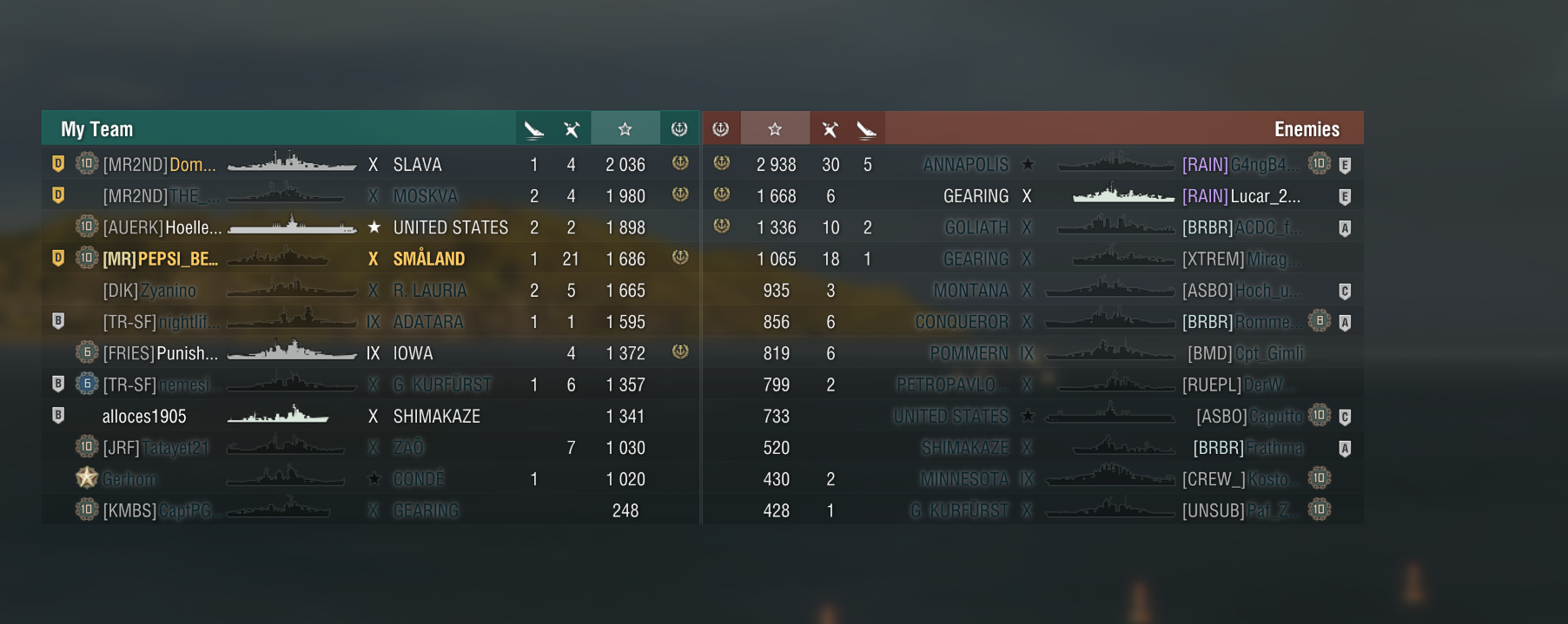 [水]惊世骇俗的败方3000裸，一看28w场均 NGA玩家社区