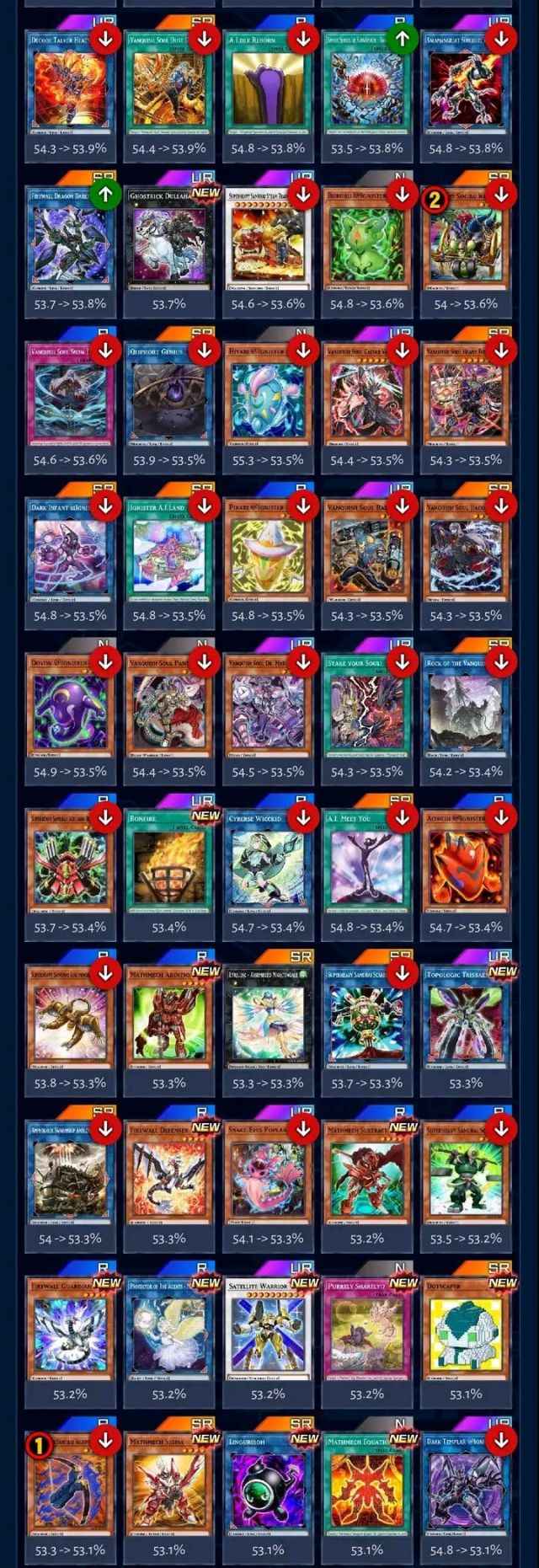 MDM皮尔利胜率，重回第一 NGA玩家社区