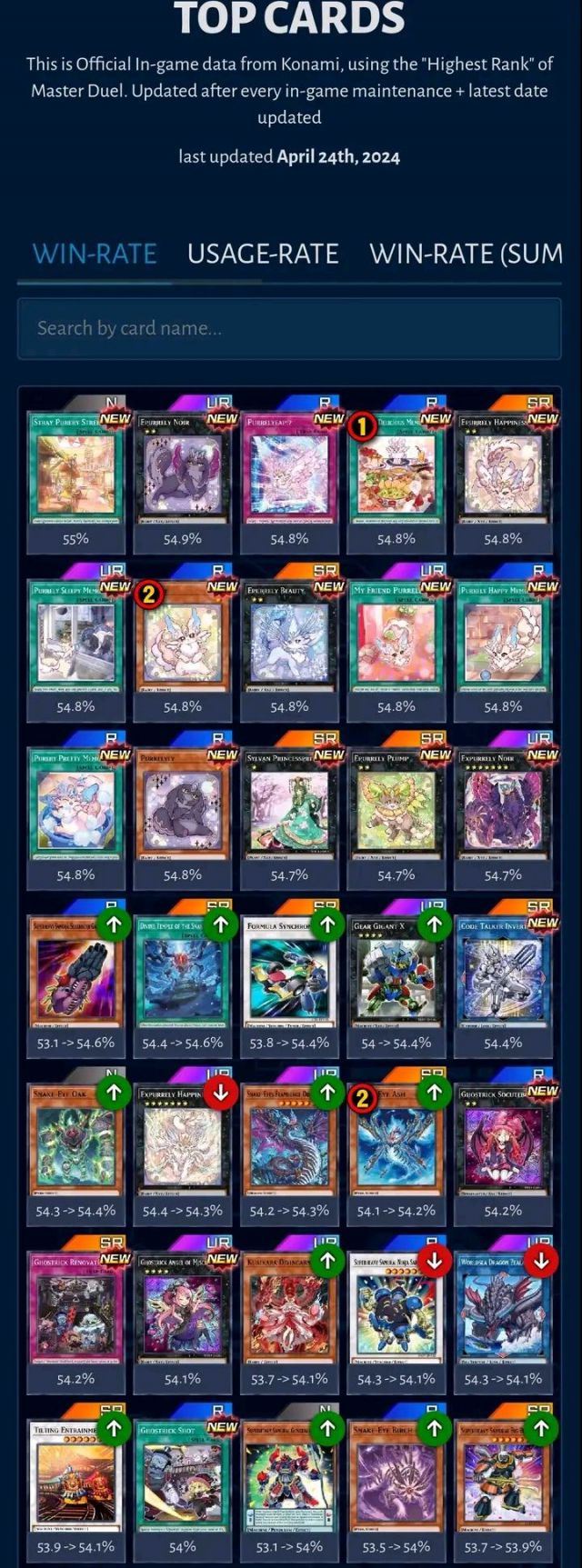 MDM皮尔利胜率，重回第一 NGA玩家社区