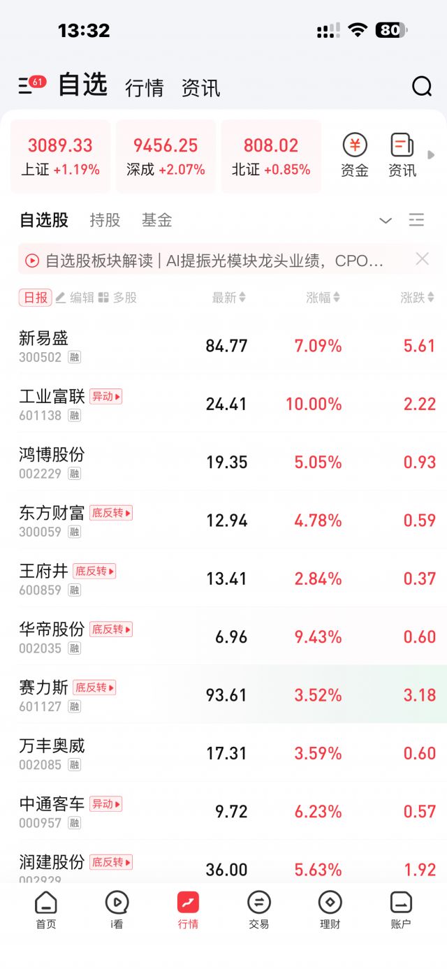 3100点，会突破吗？ NGA玩家社区