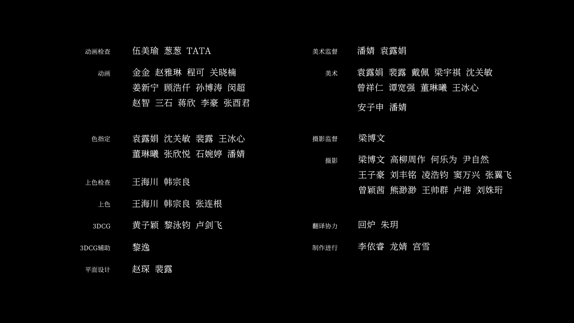 [闲谈交流] 2024特别纪念动画的staff阵容 NGA玩家社区