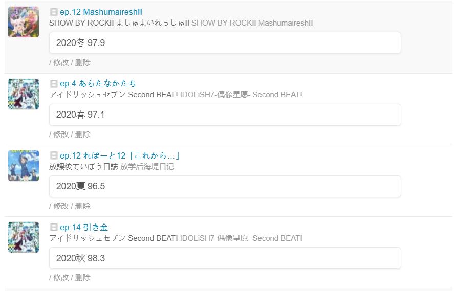 niconico好评率十年来的各季度最佳单集 NGA玩家社区