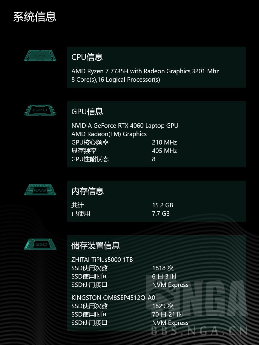 我也想问问我这个配置能外接个啥显示器玩wow NGA玩家社区