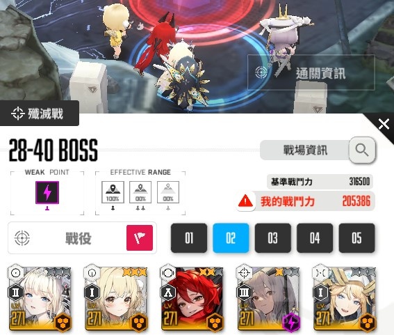 28-40 boss水晶洞穴怎麼打? NGA玩家社区