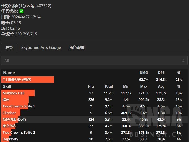 DOT流索恩二姐刷牛标准流程攻略，场均30W NGA玩家社区