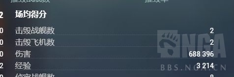 联动一下隔壁G4哥28w的安纳波利斯，美服单场68w的盖会老鹰是怎样炼成的 NGA玩家社区