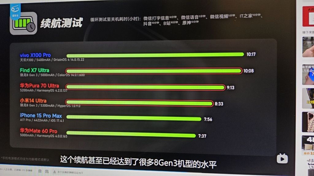 极客湾的华为p70视频出来了 NGA玩家社区