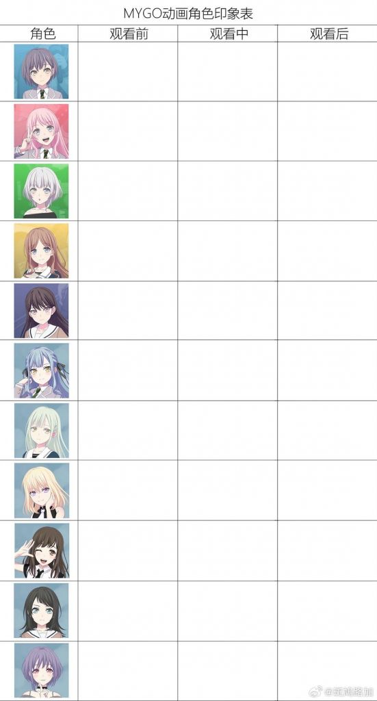 Mygo！直播帖！(目前进度：第13集结束！) NGA玩家社区