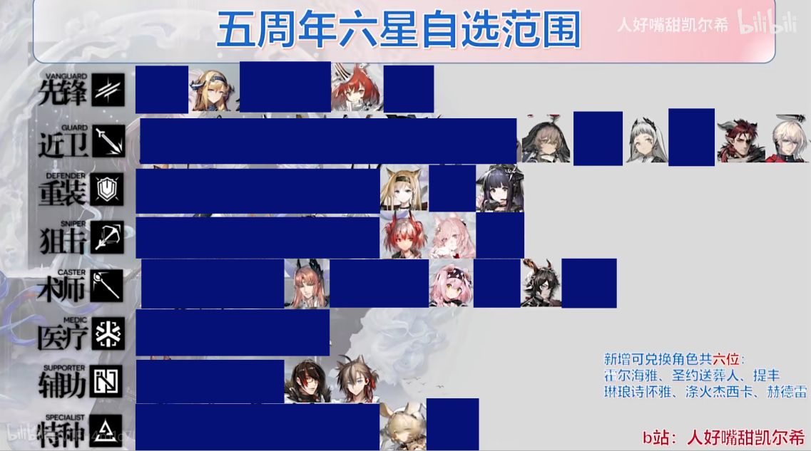 [闲谈交流]198迷思 NGA玩家社区