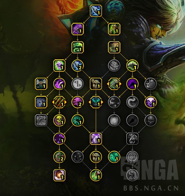 [PVE][邪恶DPS][10.2.7]技能监控WA语音提示和Plater瘟疫&伤口染色模组[0504更新] NGA玩家社区