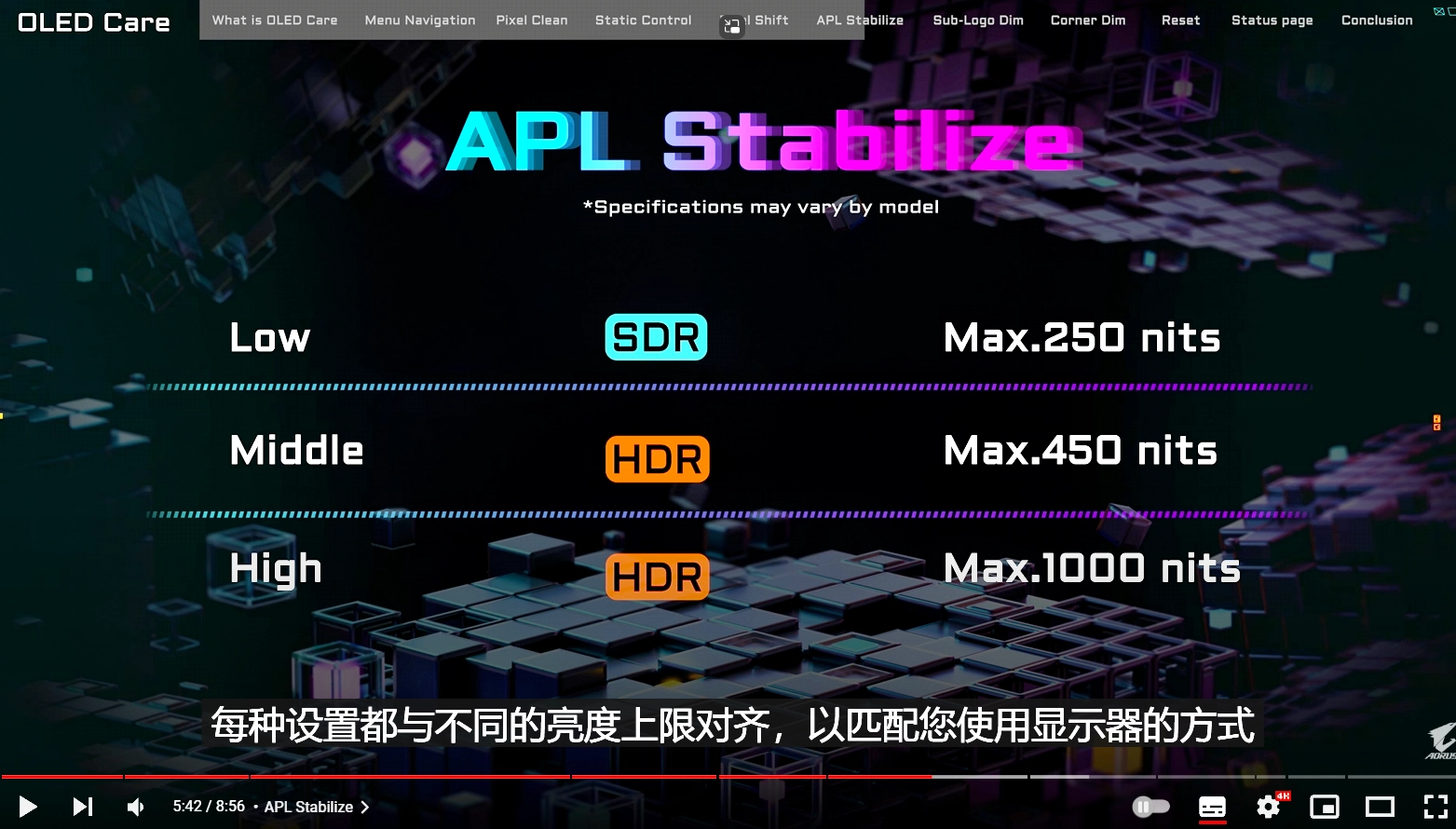 性价比最高的4k 240 qdoled fo32u2开箱简评 NGA玩家社区