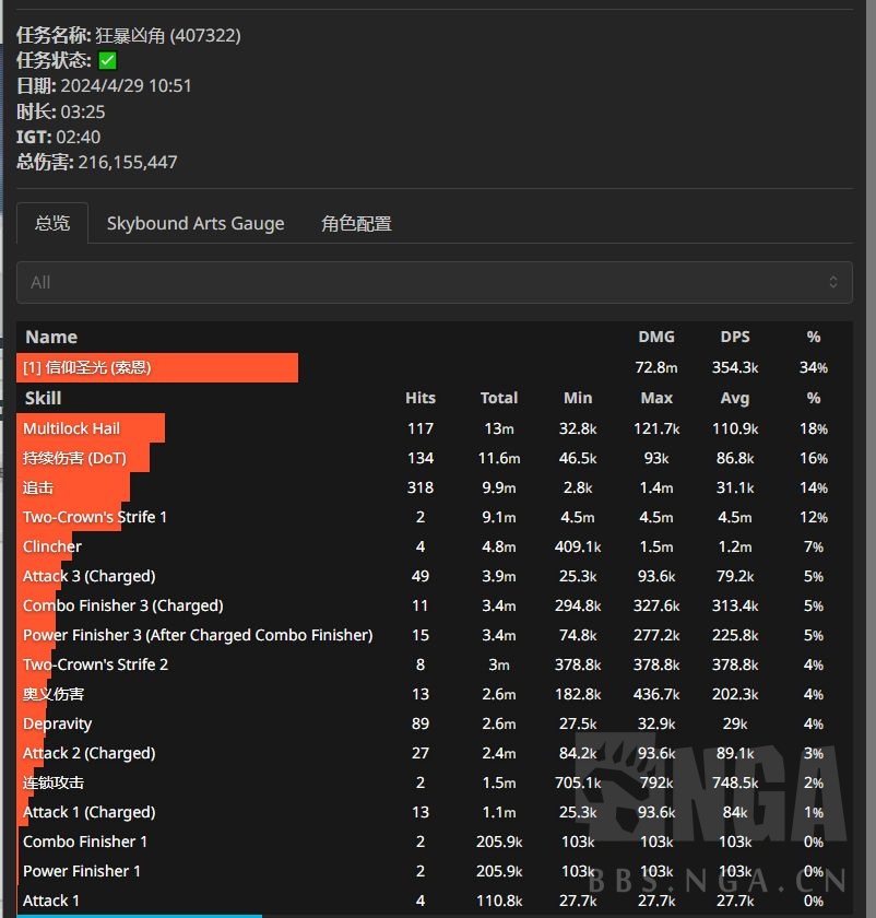 DOT流索恩二姐刷牛标准流程攻略，场均30W NGA玩家社区