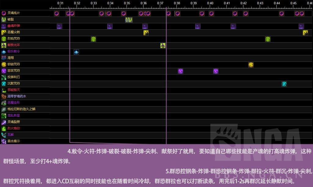 [视频] [PVE] [复仇] [10.27]巨龙时代S4 DHT大秘境心得分享 NGA玩家社区
