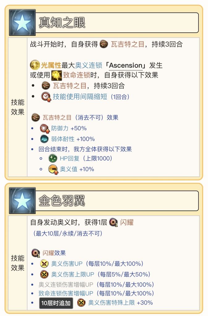 抽到一个角色后怎么知道是打什么队什么BOSS？ NGA玩家社区